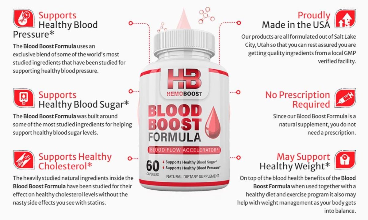 HemoBoost Blood Boost Formula Review: Blood Flow Accelerator | South ...