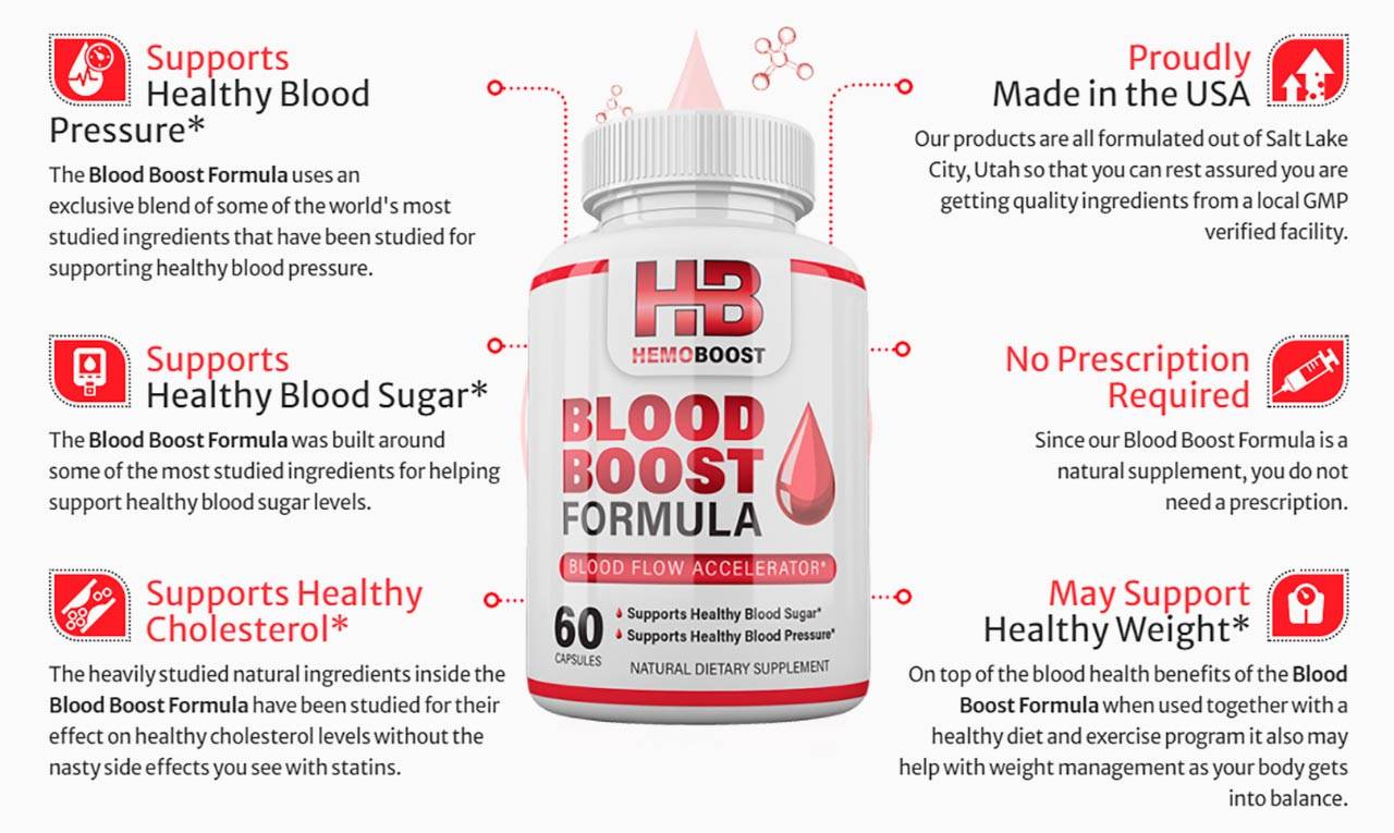 HemoBoost Blood Boost Formula Review: Blood Flow Accelerator | South ...