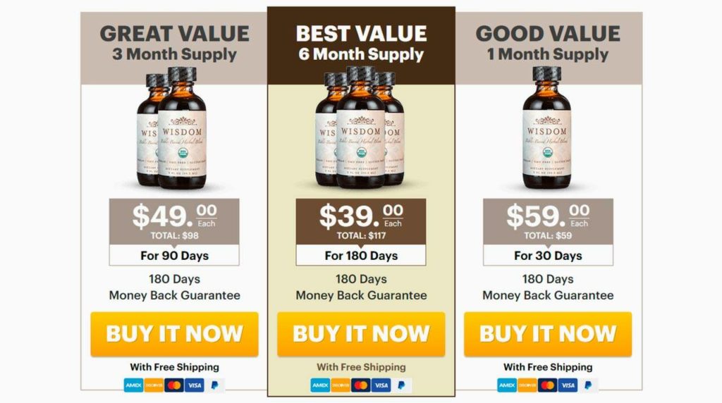 Wisdom Biblical Herbs Supplement Review: Is It Worth It? | South ...